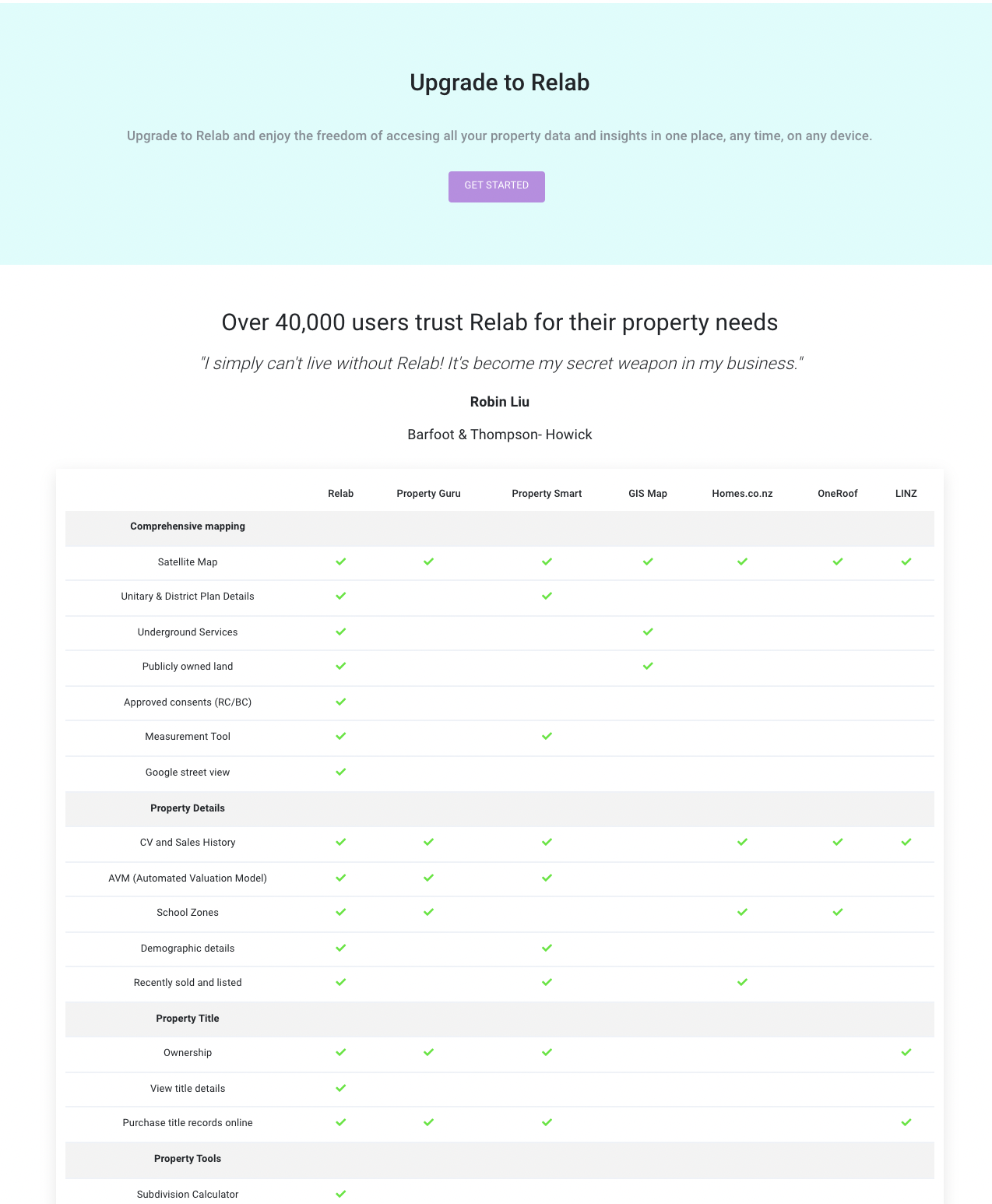 Why switch to Relab? | RELAB
